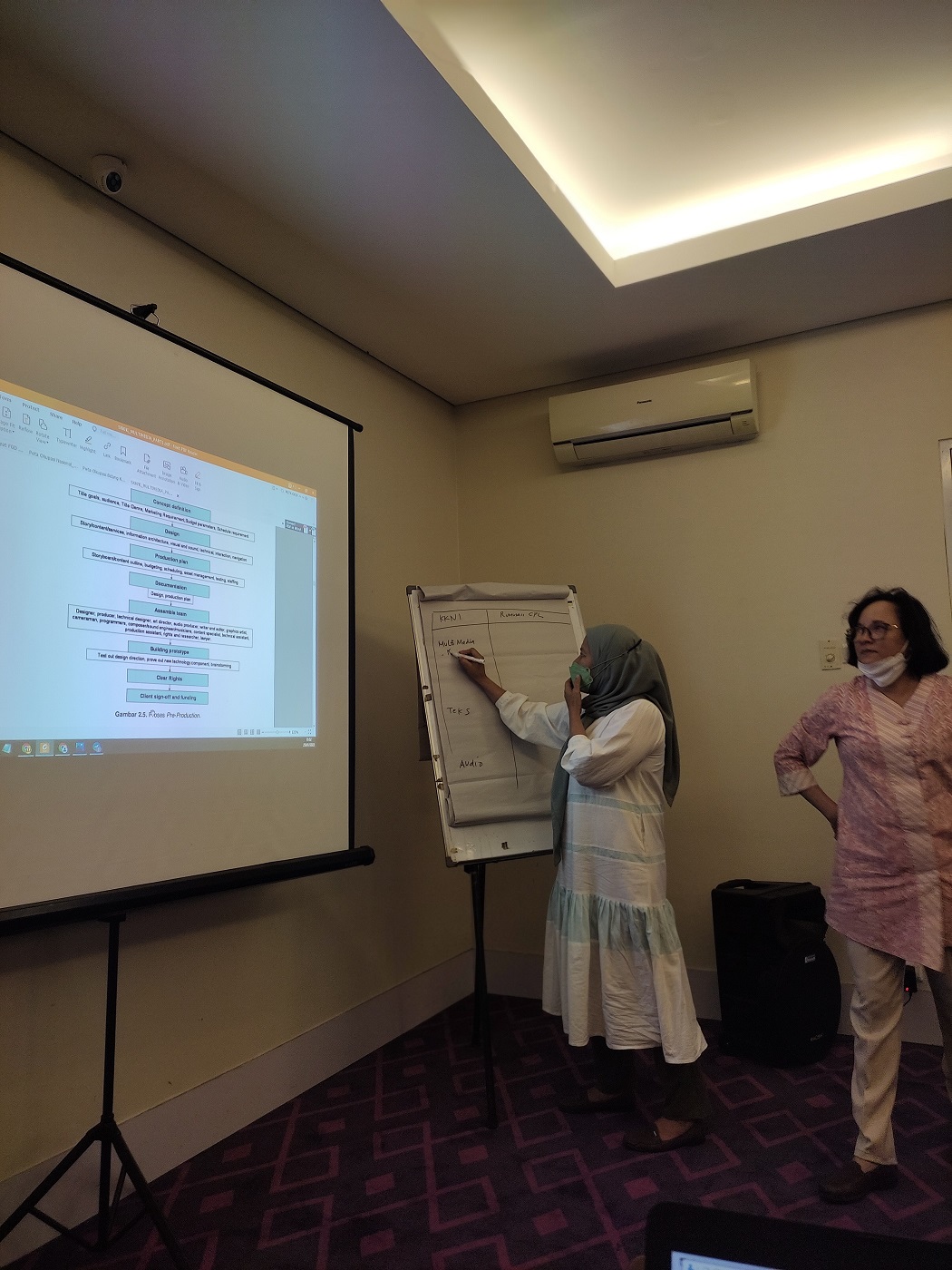 Prodi MPM Mulai Menerapkan Kurikulum Modular Pada Tahun Akademik 2023/ ...